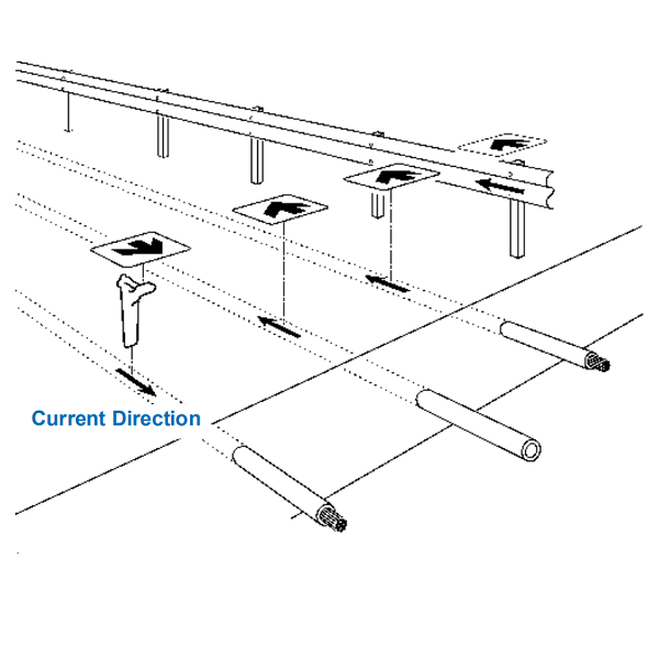 Transmitter Current Direction (CD) Clamp - Useful for cable identification